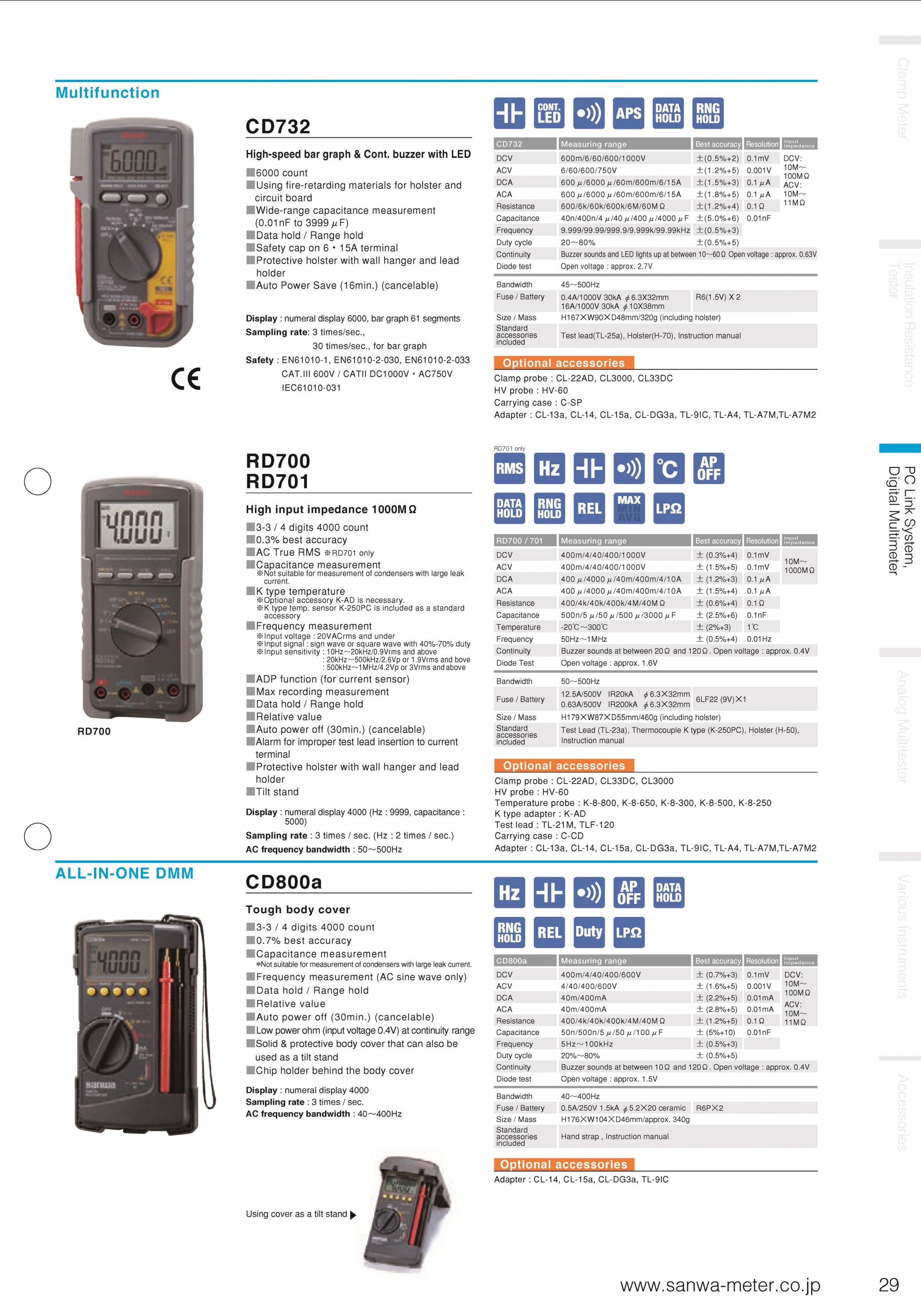 PC Link System Digital Multimeter